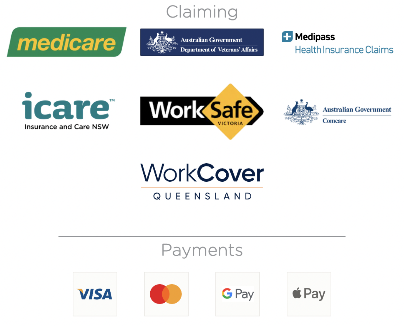 PracSuite - Integrations